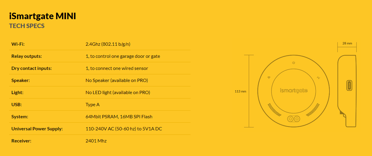 Ismartgate Mini låge kit | NEMTEKNIK